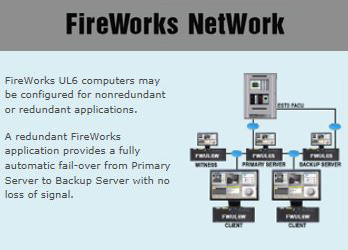 Edwards Learning Center